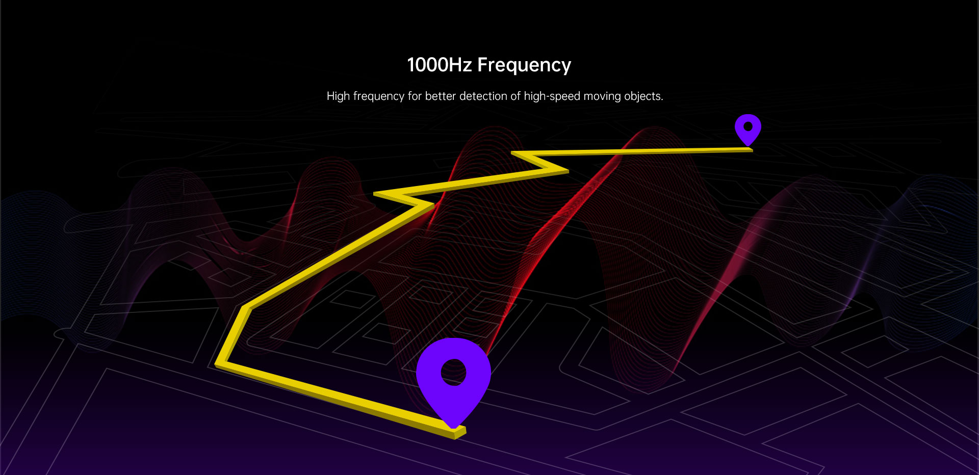 Single-point Distance Sensor-Full-scene LiDAR and overall solutions