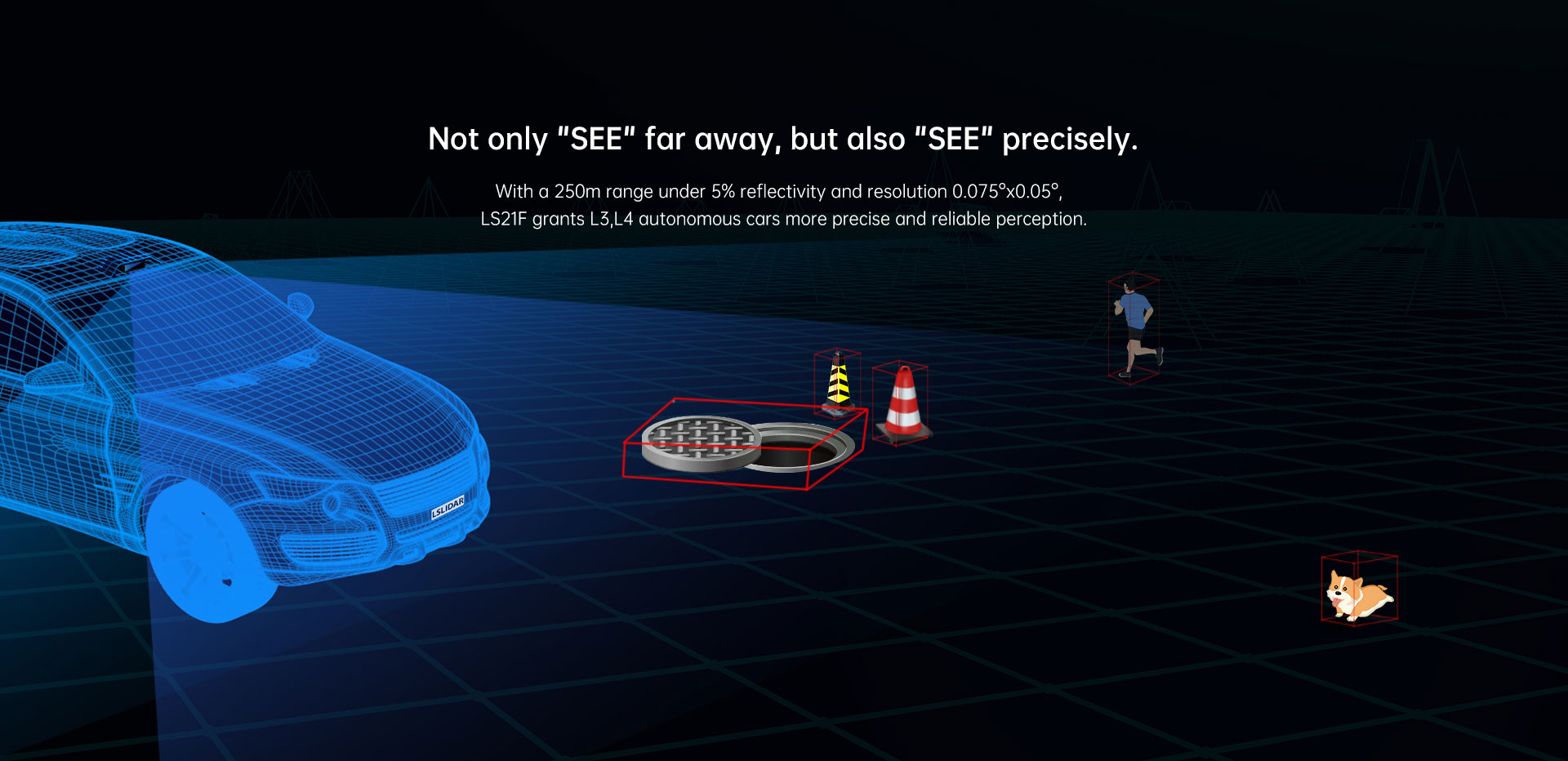 1550nm Hybrid-solid State LiDAR-Full-scene LiDAR and overall solutions