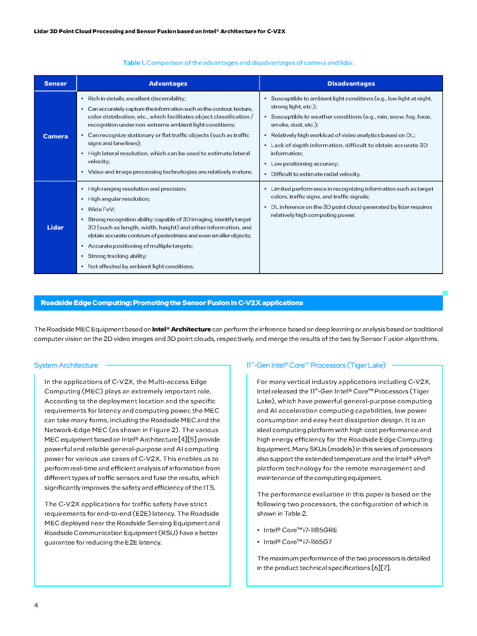 LeiShen Intelligent & Intel jointly launched a roadside perception ...